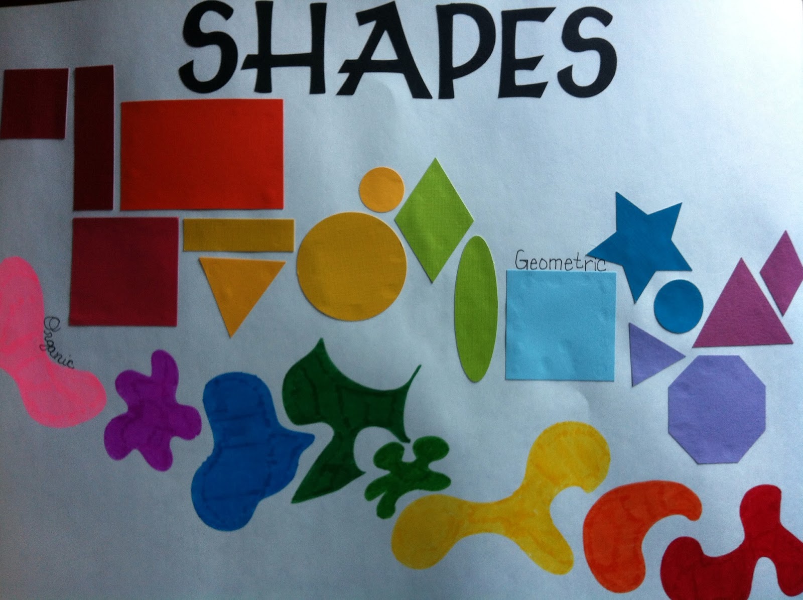 Geometric And Organic Shapes In Art