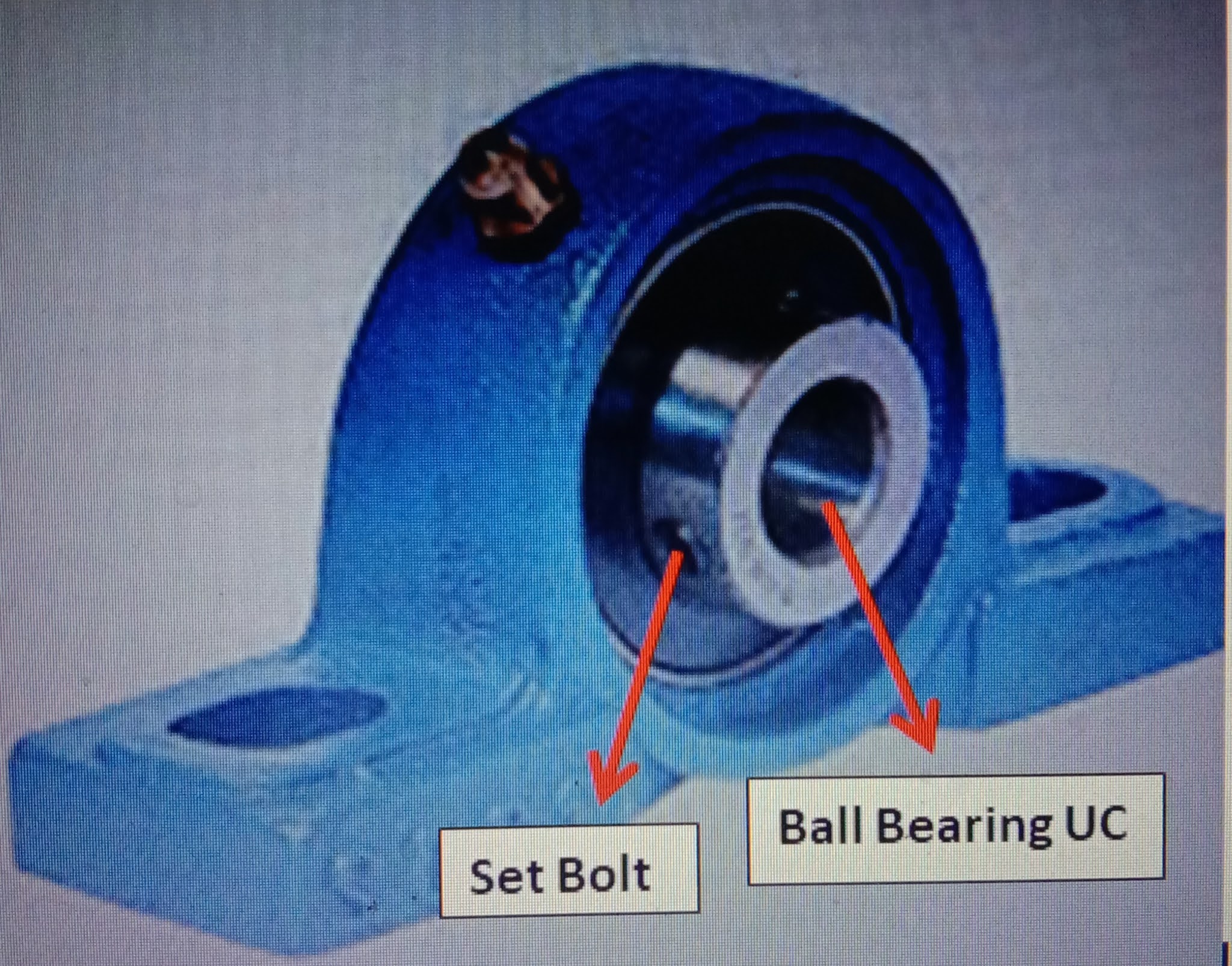 PILLOW BLOCK JENIS UC ADALAH - INSTANSI JOBS