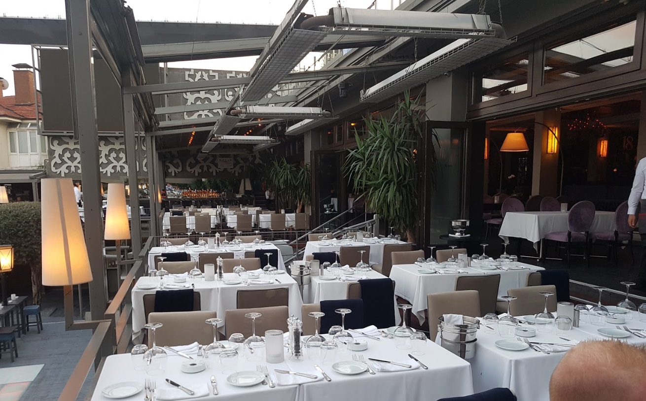 Western Turkey: Antiquity, the Byzantine Empire and the Journeys of the ...