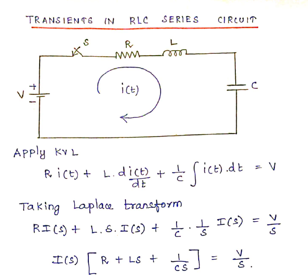 TRANSIENT IN RLC SERIES CIRCUIT - LS EEE