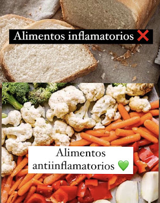 Ciencia de ti: Lista de alimentos inflamatorios y antiinflamatorios ...
