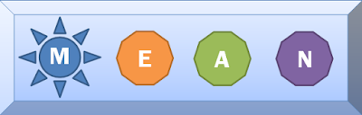 StatEasyUse (สถิติง๊ายง่าย): การเลือกใช้ค่าเฉลี่ย (Mean)