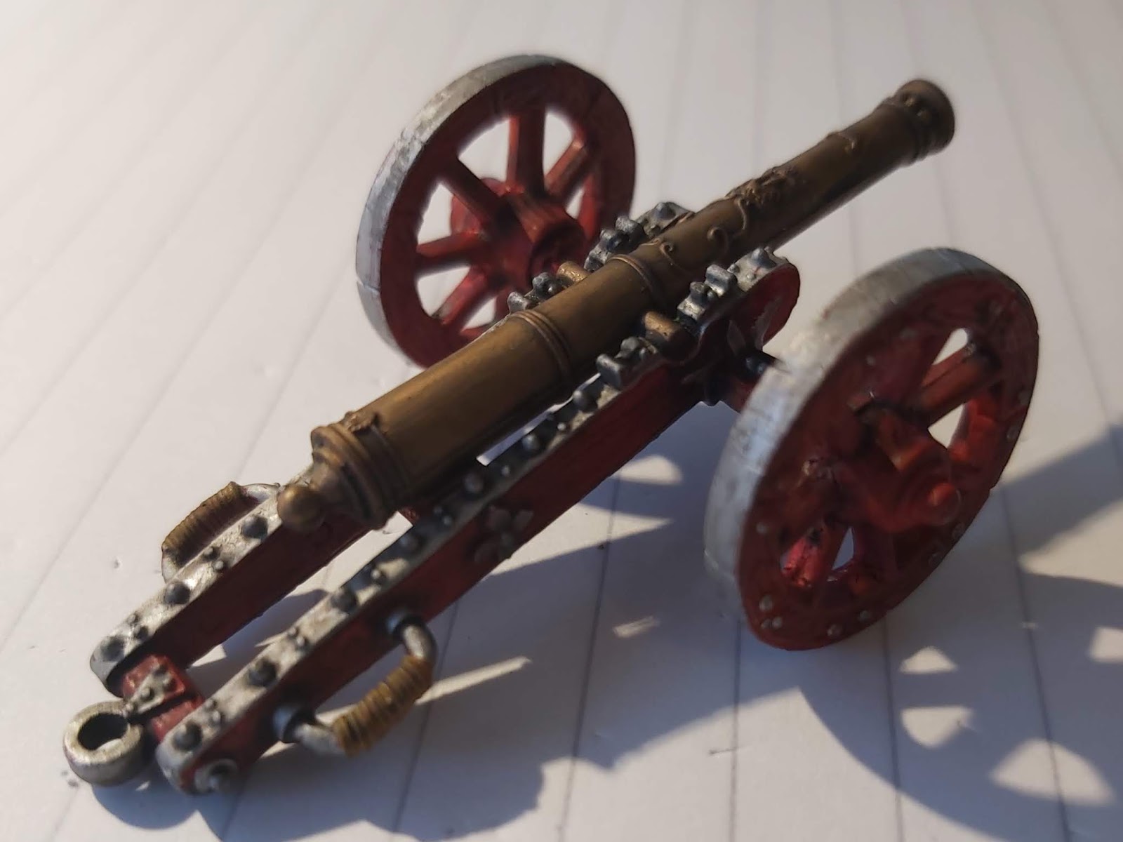 [TMP] "Late 17th Century Ottoman Heavy Cavalry and Artillery" Topic