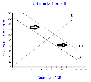 Newer Post Older Post Home