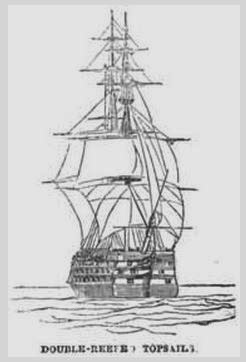 Backtracking: Voyage to Australia: The ship 'Dirigo'