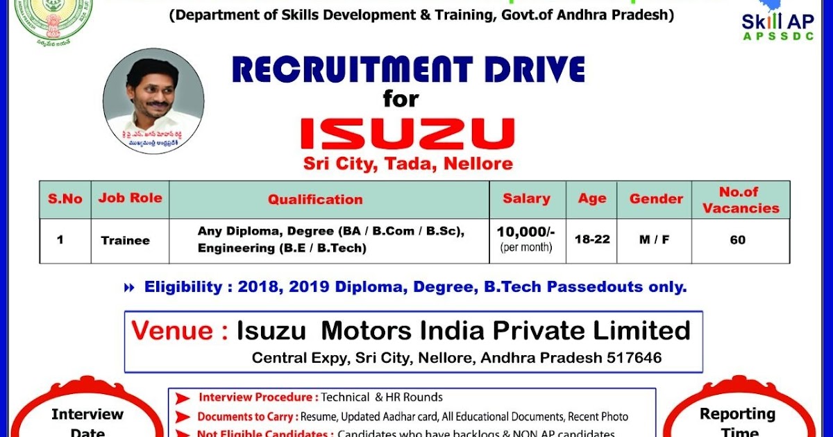 ISUZU - Recruitment Drive for Any Diploma / Degree (BA, B.Com, B.Sc ...
