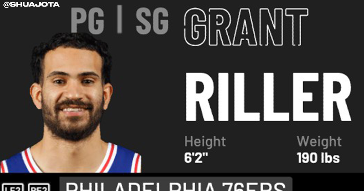 NBA 2K21 Grant Riller Missing Headshot Portrait Update by Shuajota ...