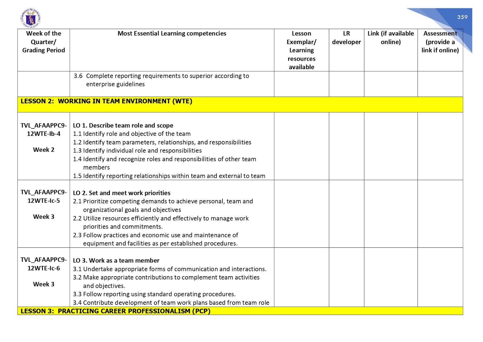 DepEd Memos, Orders & Results: Most Essential Learning Competencies in TLE SY 2020-2021