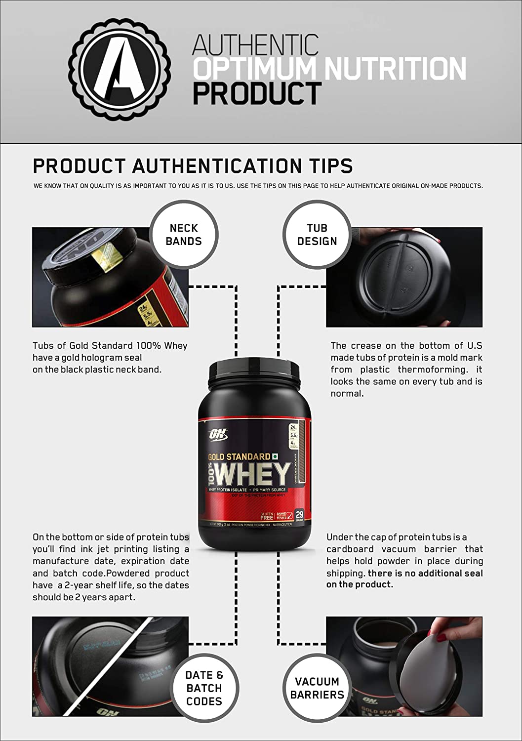 Optimum Nutrition (ON) Gold Standard 100% Whey Protein Powder - 2 lbs ...