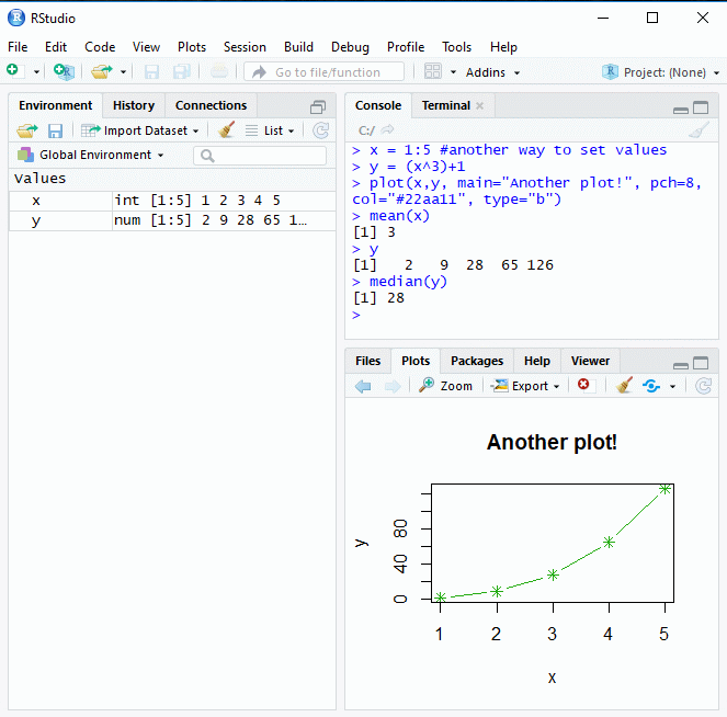 Notes from Tania: R programming: How to get started