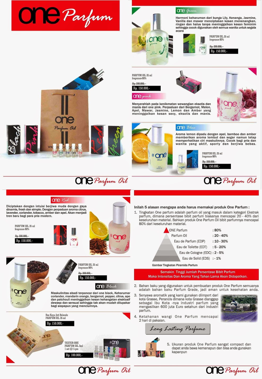 PELUANG USAHA ONE PARFUM OIL