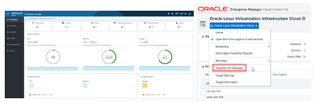 Erman Arslan's Oracle Blog: Oracle Linux KVM & OLVM advantages ...