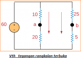 Teorema Transfer Daya Maksimum Beserta Contohnya
