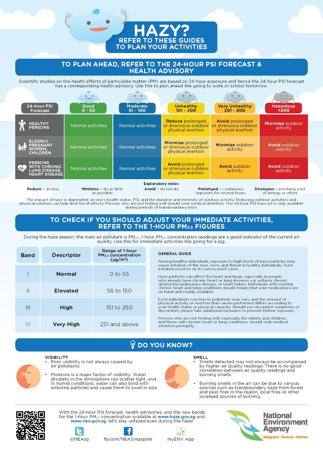 If Only Singaporeans Stopped to Think: Help's Here