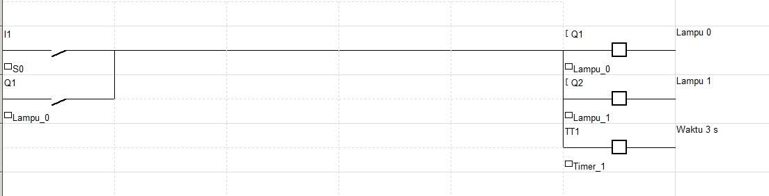 Bahasa Pemograman Statement List PLC ~ Guru Listrik Keren