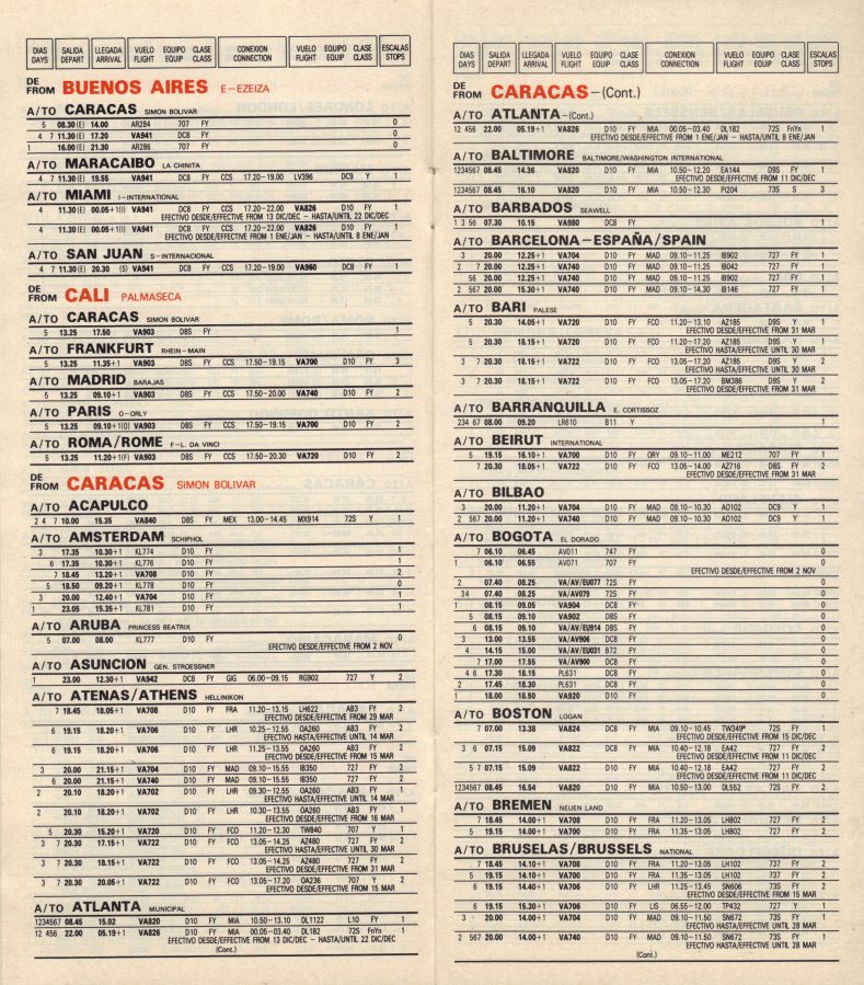 Airline memorabilia: Viasa (1979/1980)