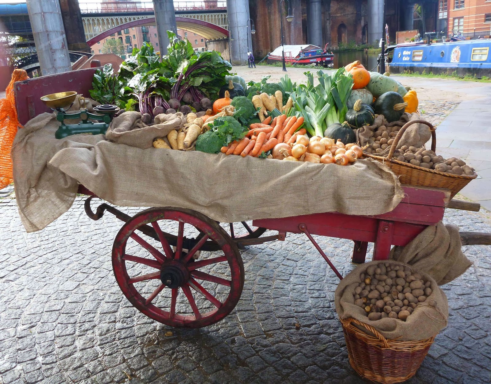 Forgotten Fields - Manchester's Food Heritage: Castlefield Event - 26th ...