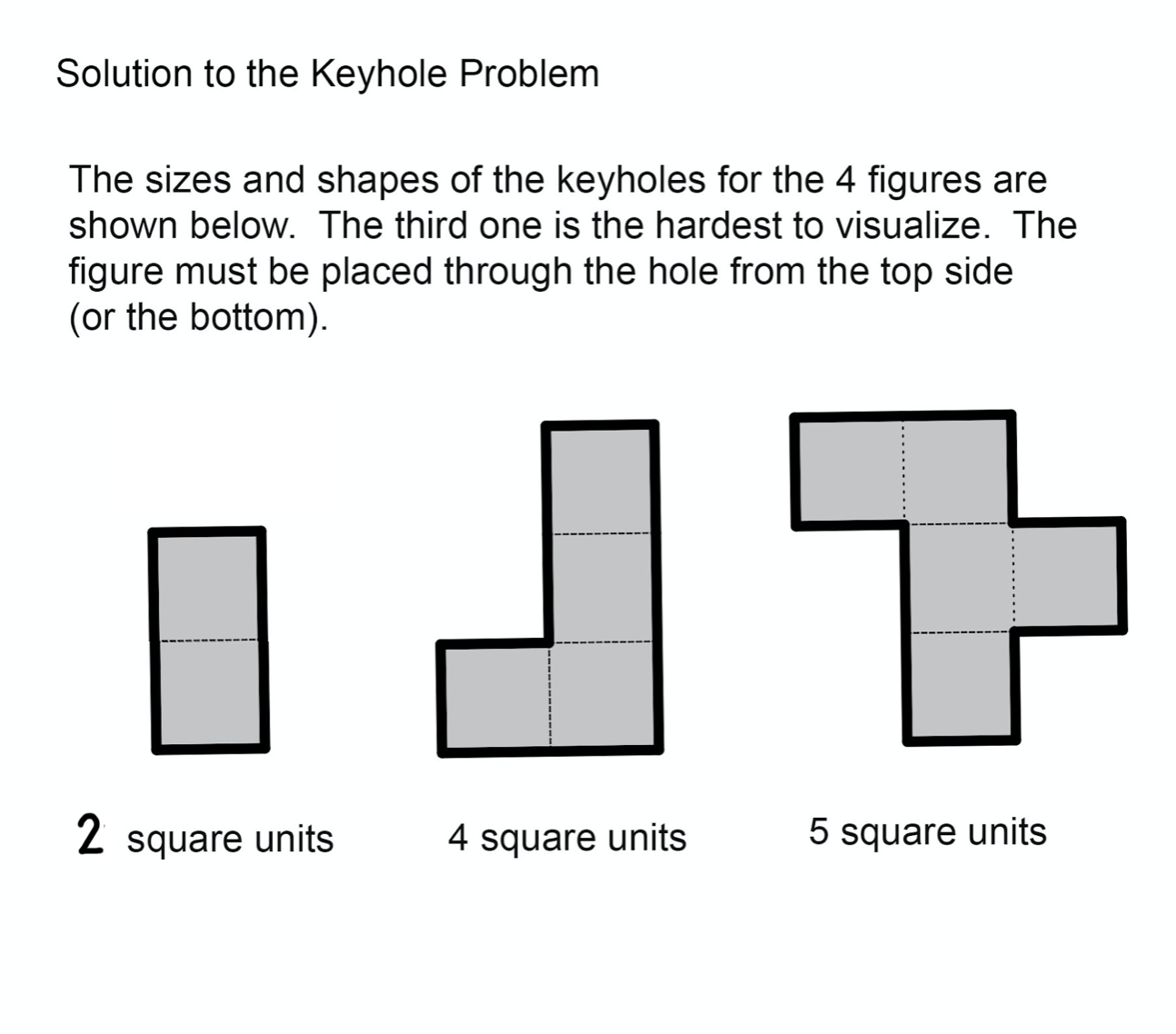 1001 Math Problems: Keyhole Problem