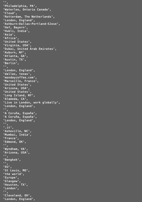 Accessing Google Spreadsheet Data using Python