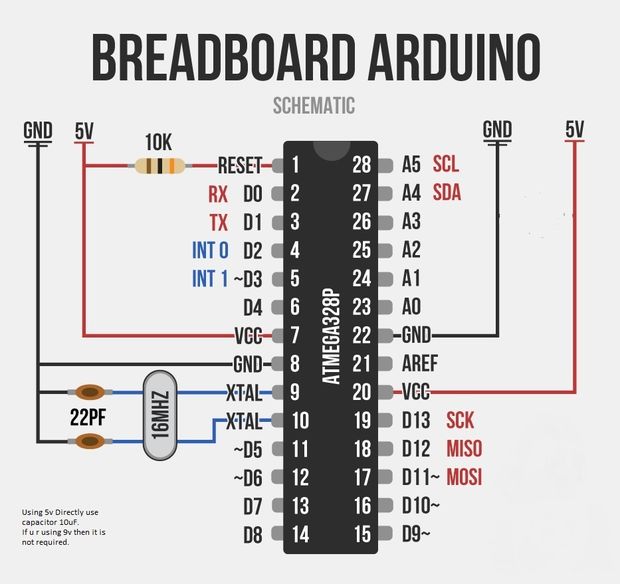 Mİ TÜRKİYE: KENDİ ARDUİNO'NU KENDİN YAP.(Atmega 328 Programlama)
