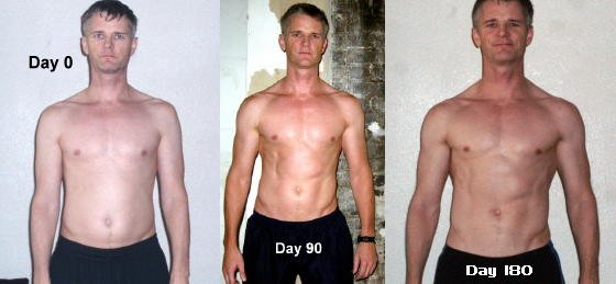 P90x! 30-day Summer Challenge=]: P90x Results and Information! +Where ...