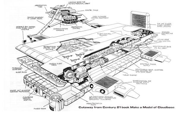 Seduced by the New...: Cutaway Schematic