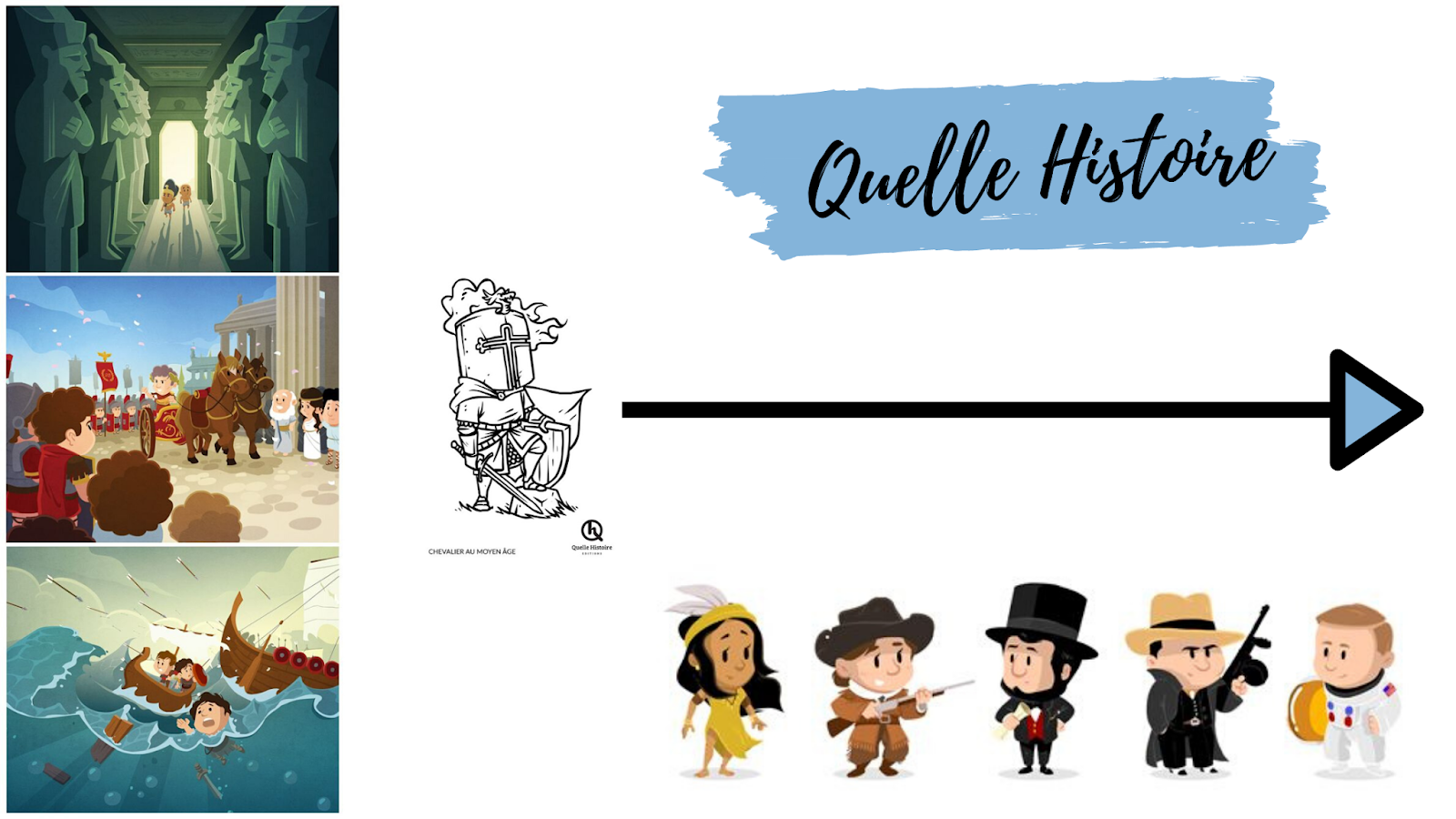 Quelle Histoire : L'époque moderne #001 - La citadelle d'Ewylyn