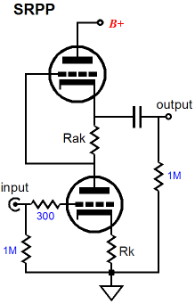 DIY AUDIO KREASI anak MEDAN: 12AH7 Kenrad USA tube pre-amp SRPP