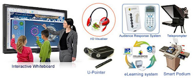 Audience response system-Turning Technologies: Smart Education- Digital ...