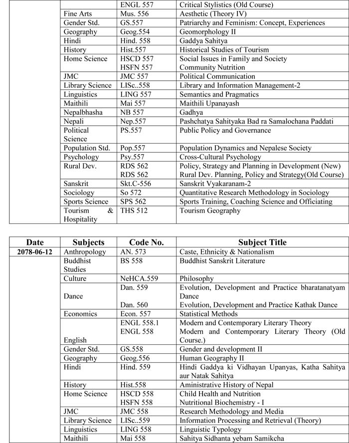 TU publishes MA 2nd Semester Exam Routine