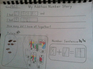 Tales From a K-1 Classroom: Addition and Subtraction Number Stories