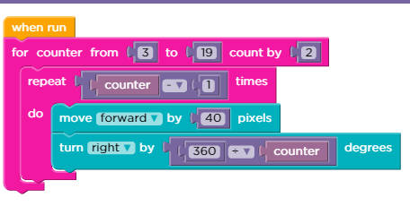 Let's Learn: Programming for kids - Course 4 # Artist for loops