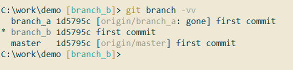 Alexander Taran Remove Git Orphan Branches