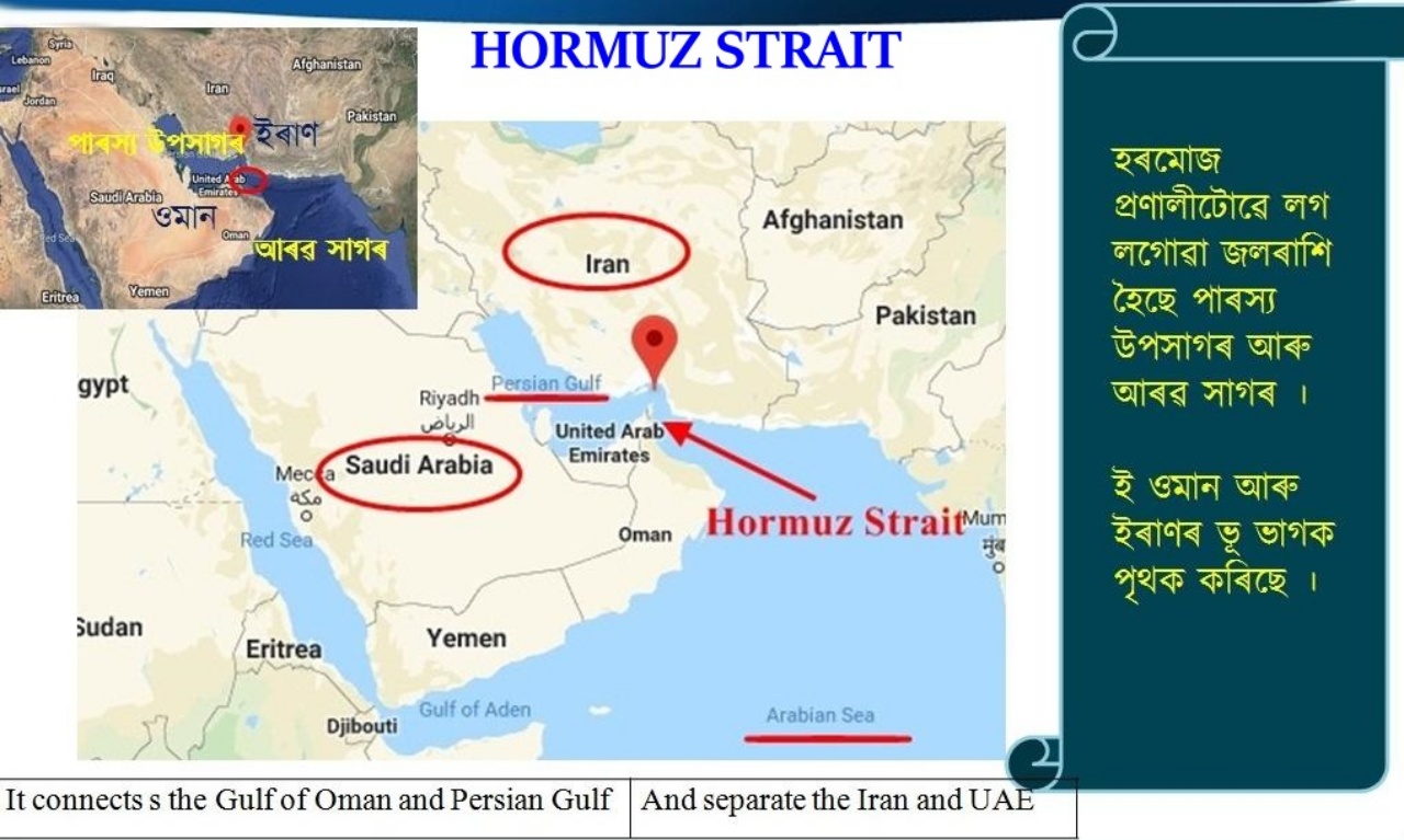 Major Important Strait of Asia