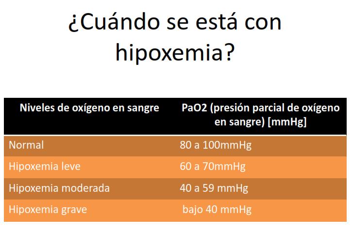 El Blog de Aguerrido