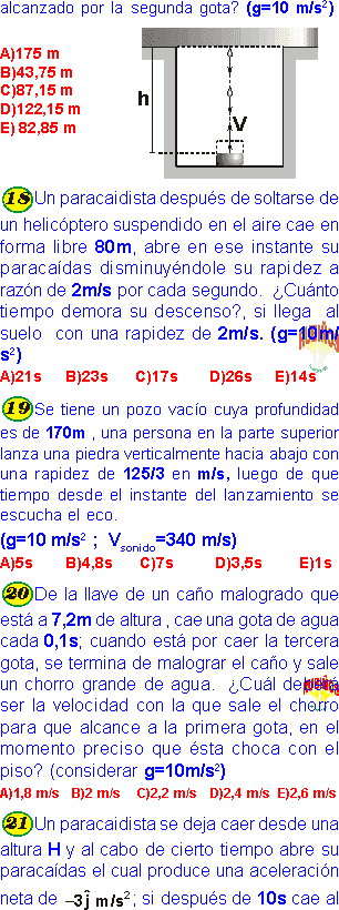 CAÍDA LIBRE FÓRMULAS EJEMPLOS Y EJERCICIOS RESUELTOS