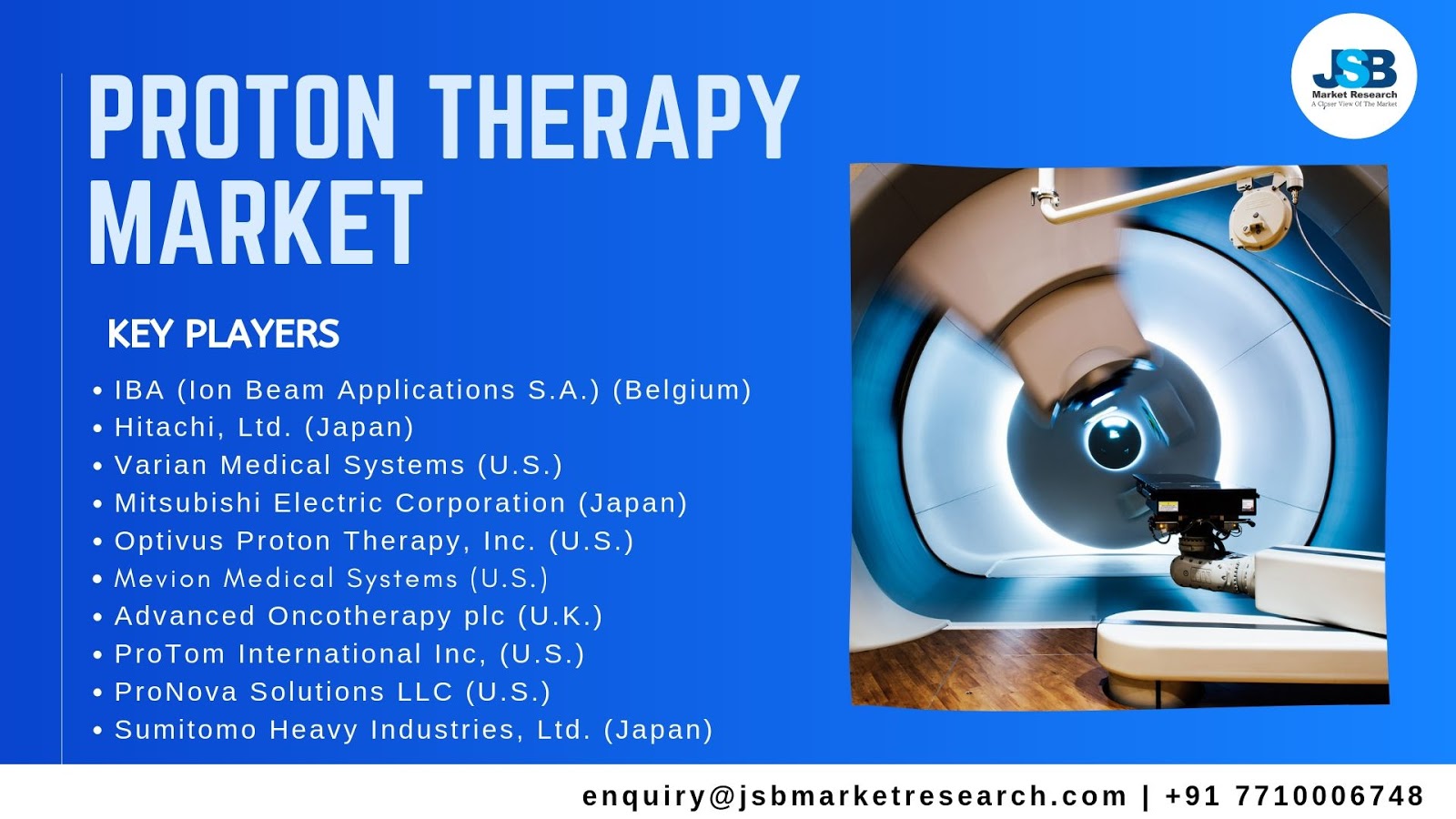 Proton Therapy Market Estimation, Regional Share, Trends Forecast To 2023