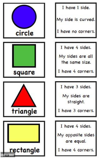 Shapes: Shapes are everywhere