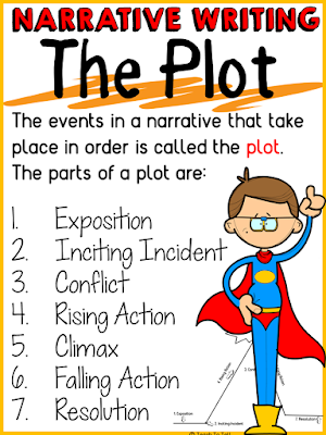 FREE: OPINION WRITING/PERSUASIVE WRITING TRANSITION WORDS POSTERS ...