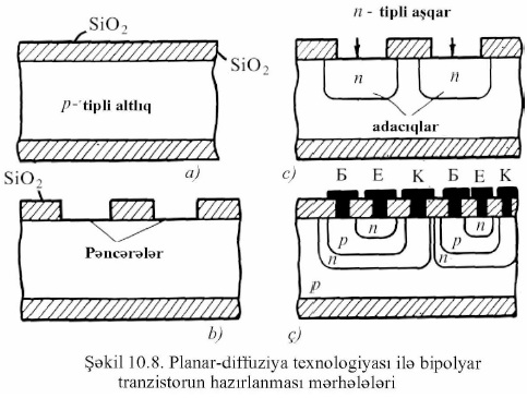 Tranzistorların hazırlanması ~ elektroavtomatika.blogspot.com