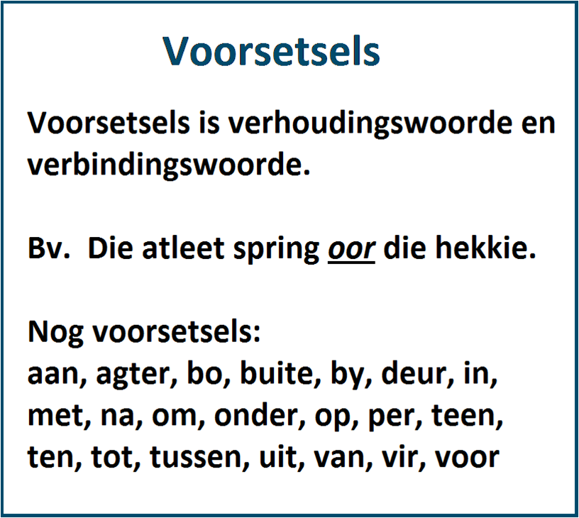 Woordsoorte