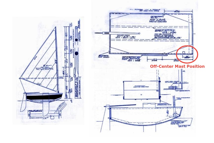 TriloBoat Talk: Off-Center Masts for Off-Center Sailors