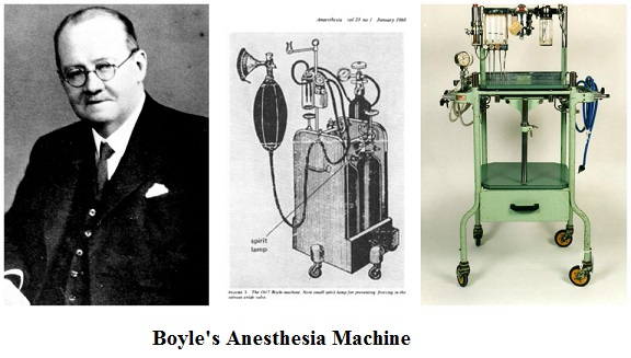 The Site for Healthcare Professionals: Anesthesia Machine.
