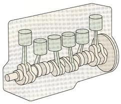 Mechanical Engineering: Lab Manual for Automobile Engineering