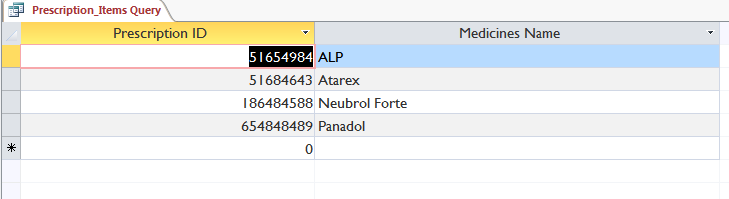 Data Base Project on Pharmacy Management System