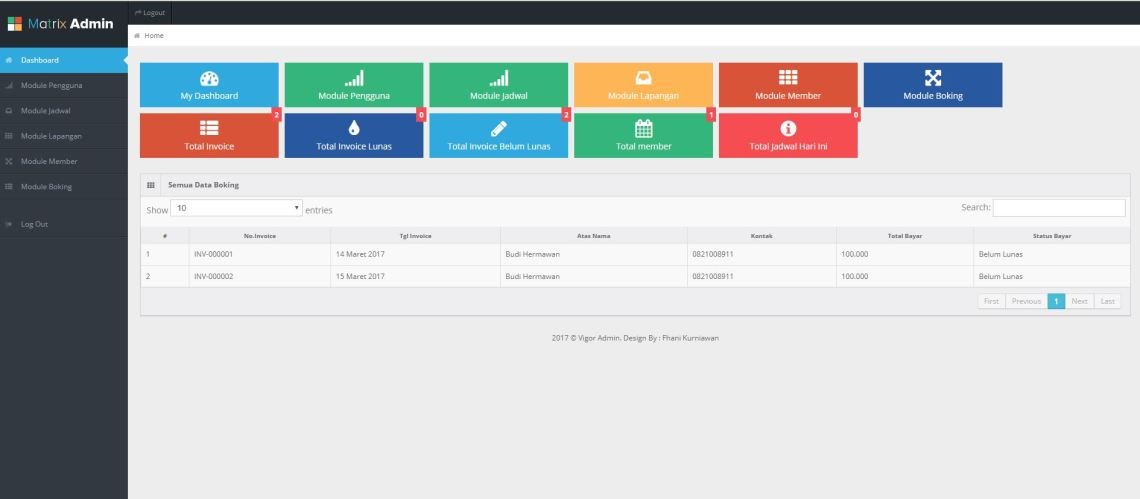 Aplikasi Sistem Informasi Penyewaan Lapangan Futsal Berbasis Web ... Aplikasi Sistem Informasi Penyewaan Lapangan Futsal Berbasis Web ...