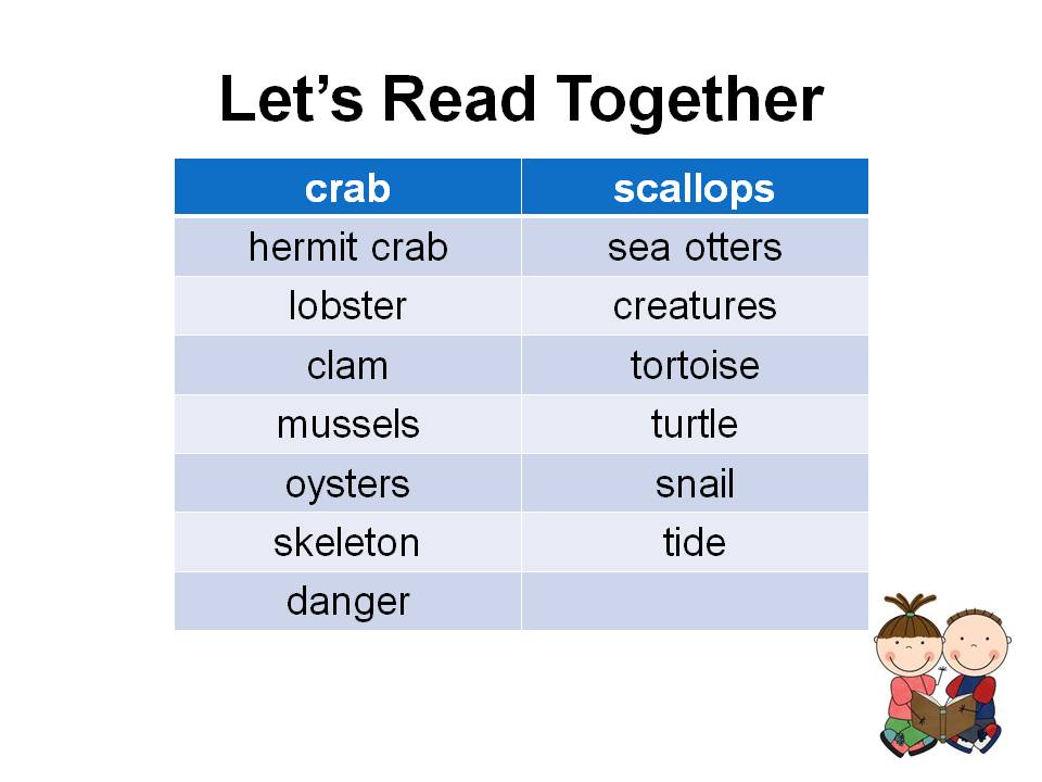 P2A Class Blog: Life In A Shell Vocabulary Slides