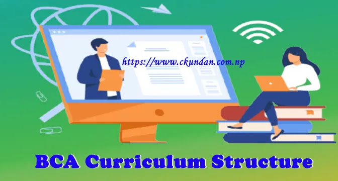 BCA Notes - That 20%, Which Covers 80% of Content