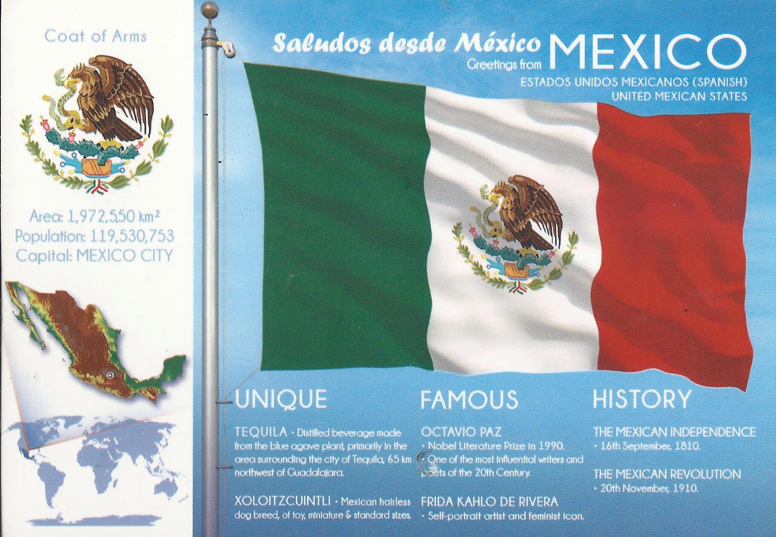 A Journey of Postcards: Flags of the World | Mexico