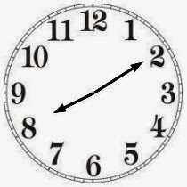 Love-Spanish.com: It Is Ten Minutes Past Eight